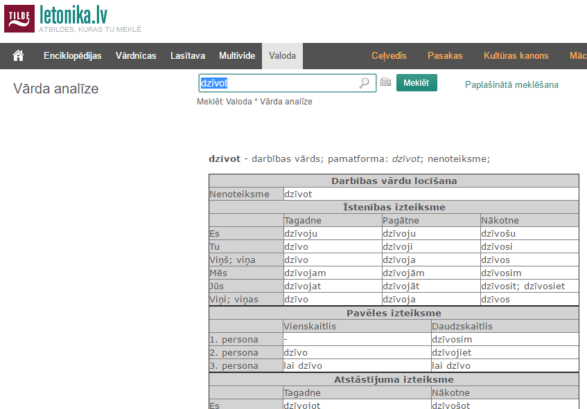 Latvian Verb Tables | Latvian.rocks